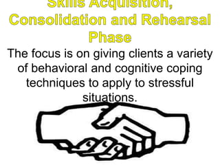 Donald Meichenbaum Cognitive Behavior Modification | PPTX