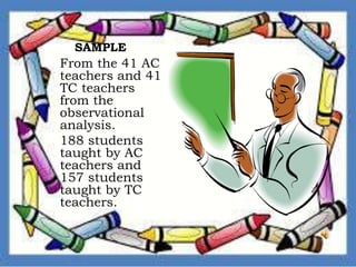 Sample Instrument and Data Collection | PPTX