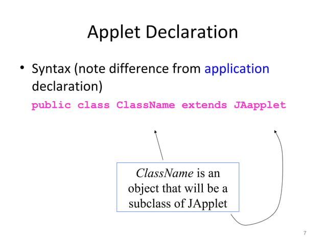 JAVA APPLET BASICS | PPT