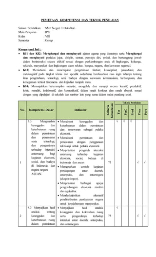 5. pemetaan kompetensi sem 2 | PDF