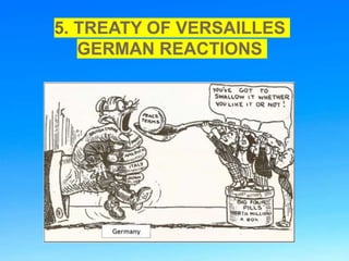 CAMBRIDGE IGCSE HISTORY: GERMAN REACTIONS TO THE TREATY | PPTX