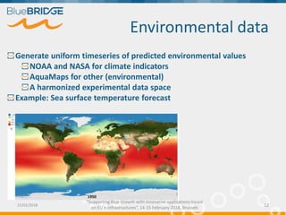 The BIG picture - Advanced data visualization for SDG, basic stock ...
