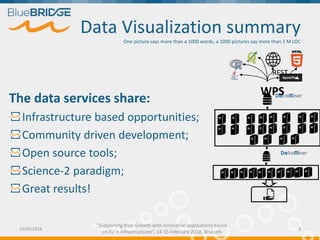 The BIG picture - Advanced data visualization for SDG, basic stock ...