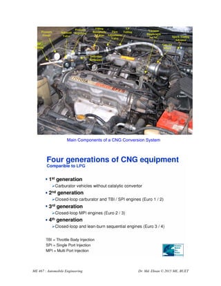 Automobile - CNG in Engines & Vehicles | PDF