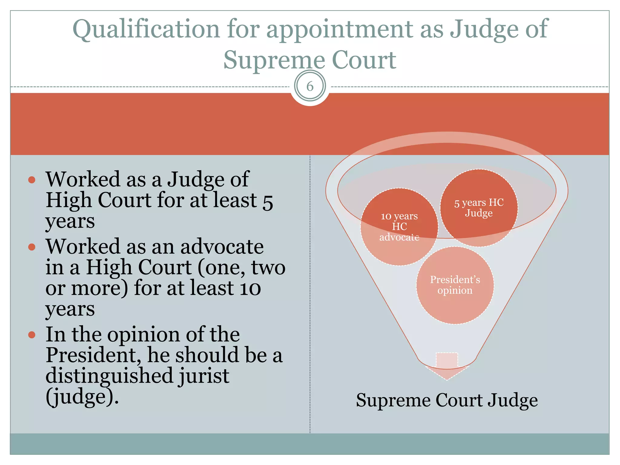 Supreme Court | PPTX