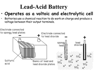 Using A Chemical Battery Chemical Change