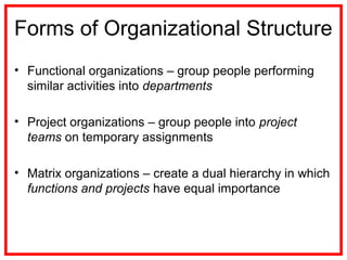 05. Project And Organizational Structure | PPT