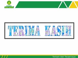 Pertemuan 5 Perulangan (Looping) | PDF