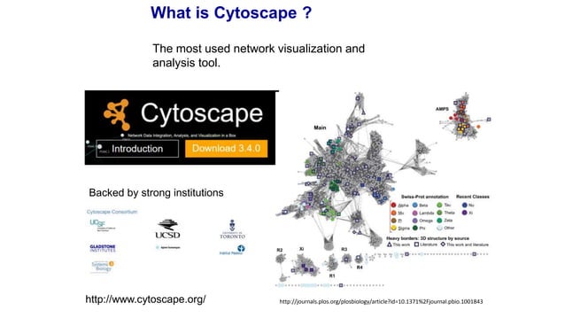Metabolic Network Mapping For Metabolomics Pptx Endocrine And Metabolic Diseases Diseases