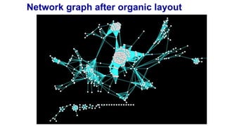 Metabolic network mapping for metabolomics | PPTX