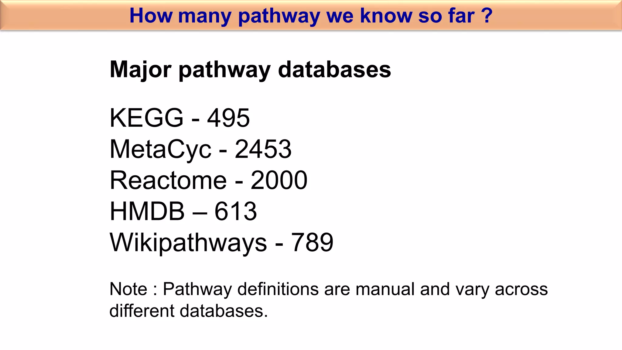 Mapping metabolites against pathway databases | PPTX