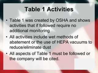 Silica Safety Requirements | PPTX