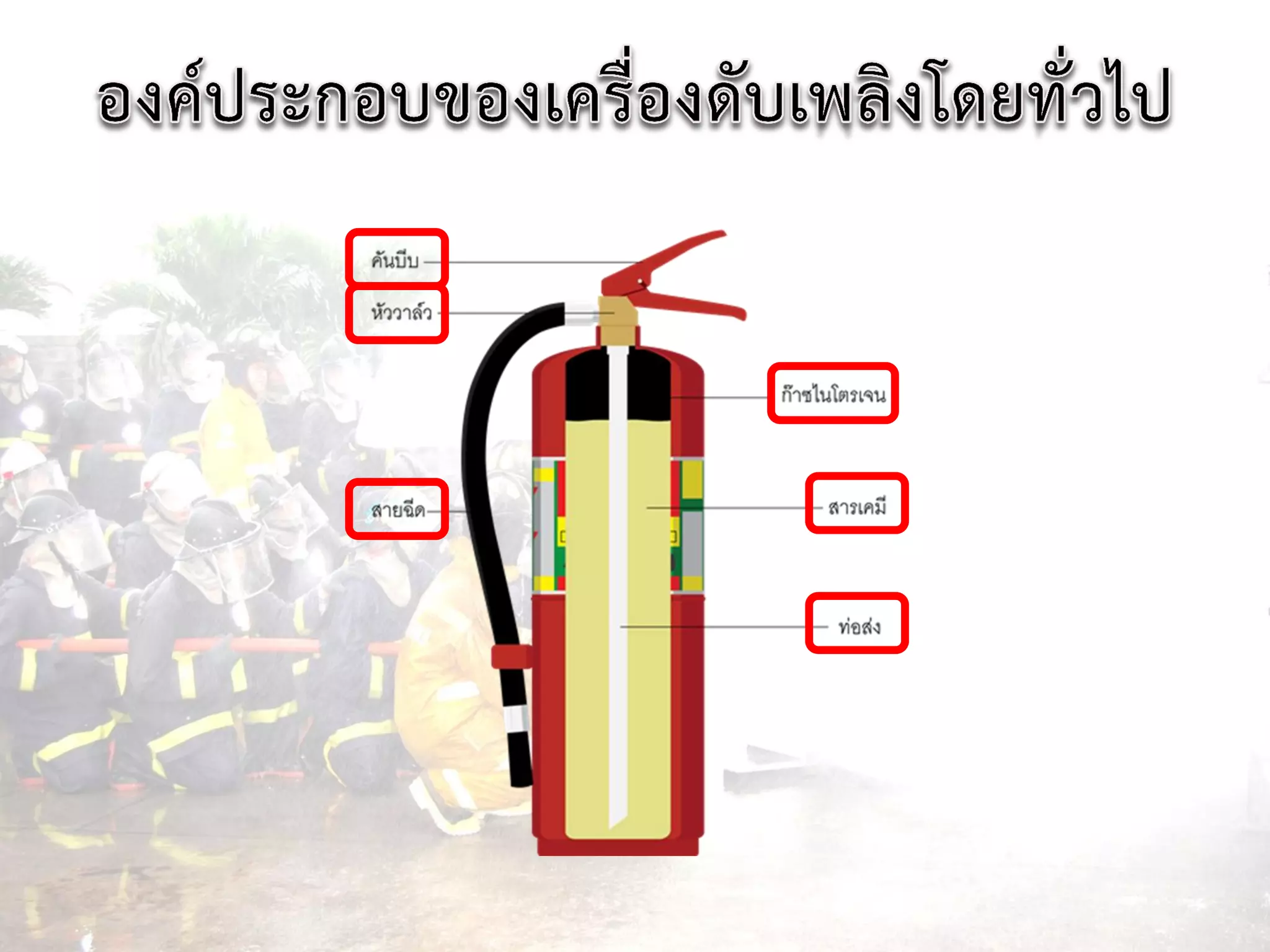 5. fire extinguisher inspections | PDF