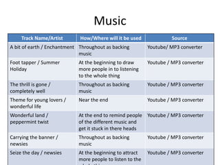 5. pre production(4) | PPT