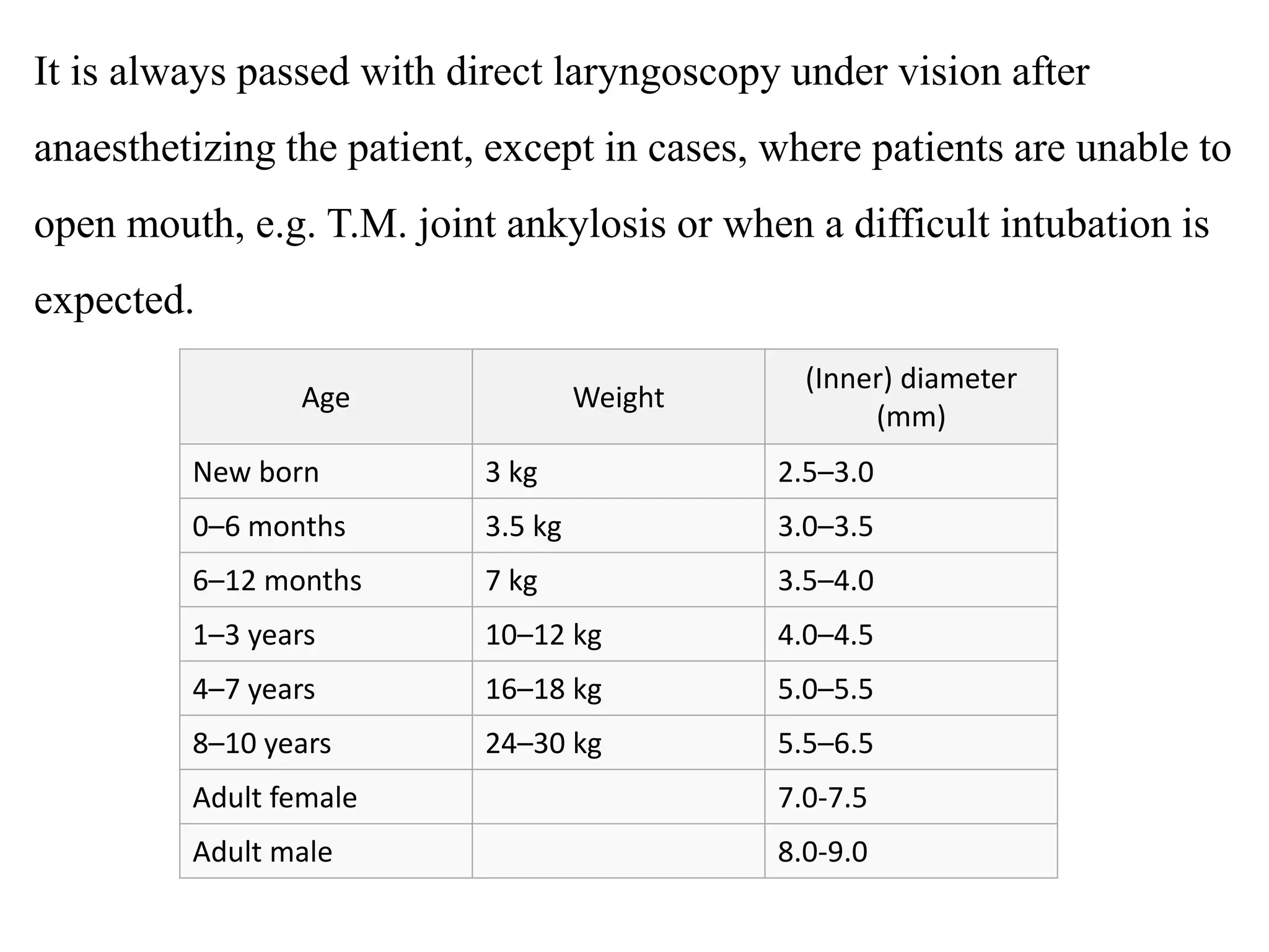 Endotracheal intubation in oral & maxillofacial surgery | PPTX