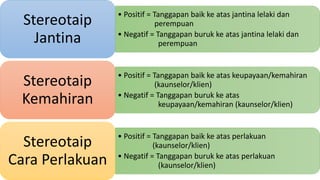 Stereotaip dalam kaunseling silang budaya | PPTX