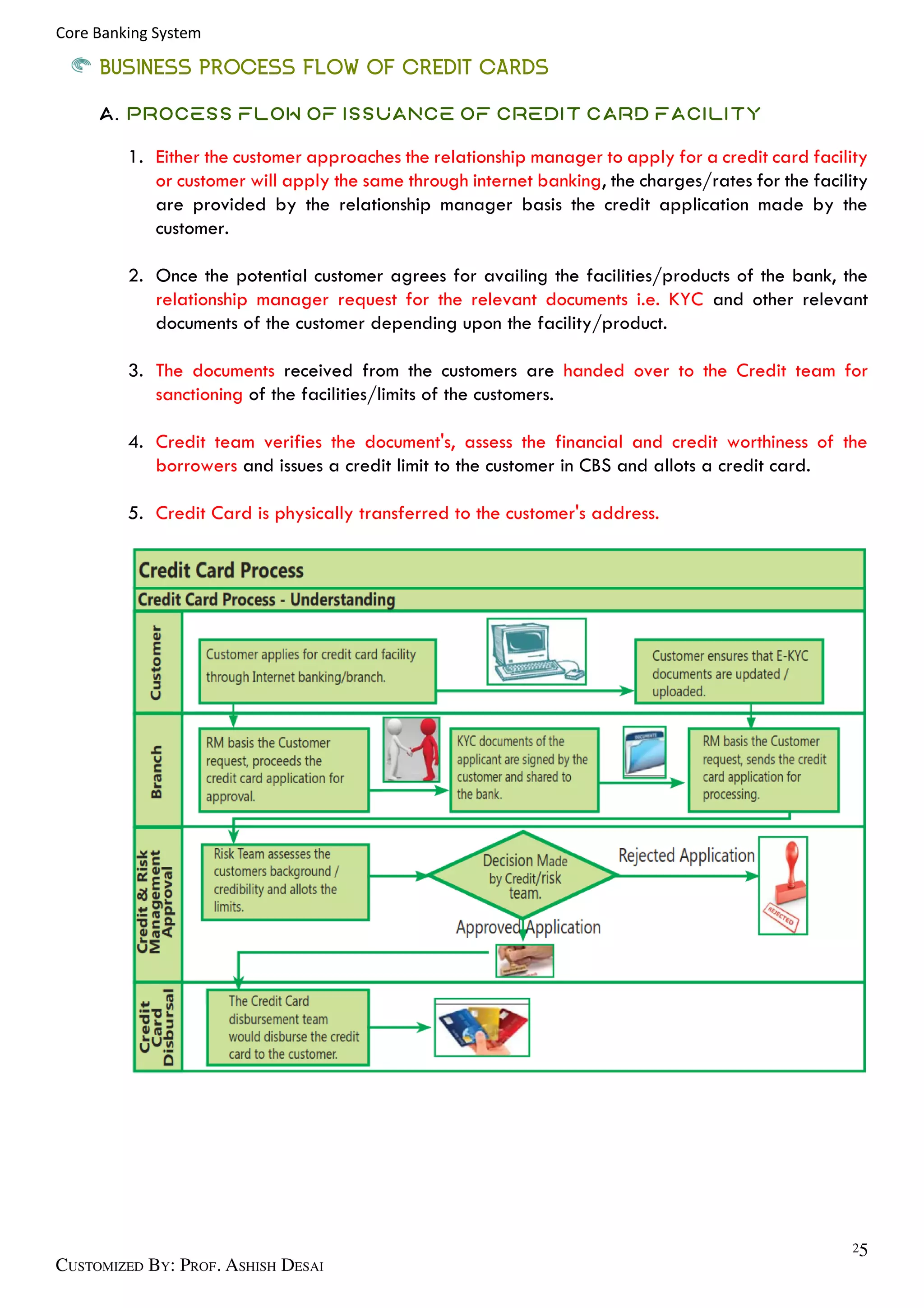 5. Core Banking System | PDF