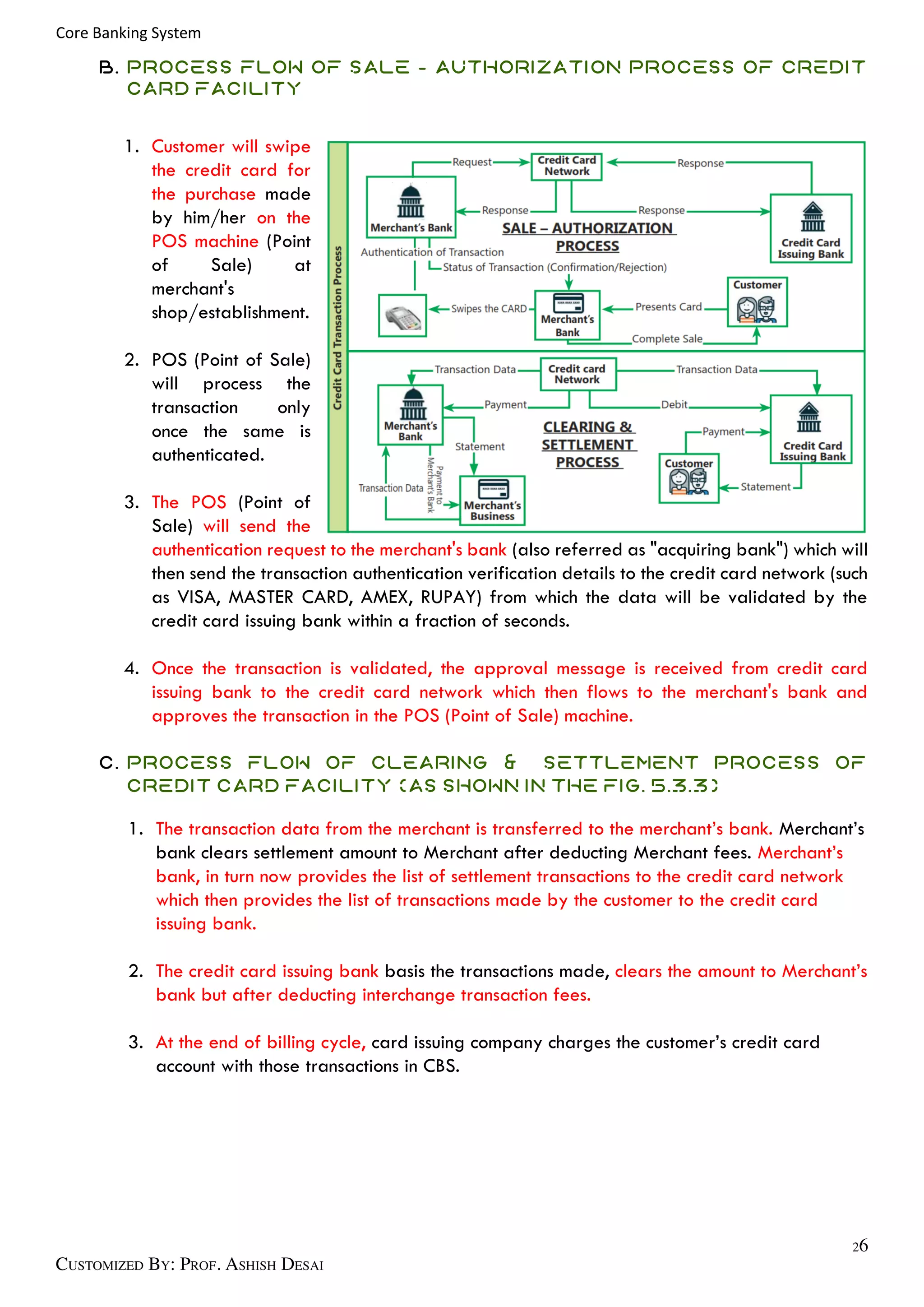 5. Core Banking System | PDF