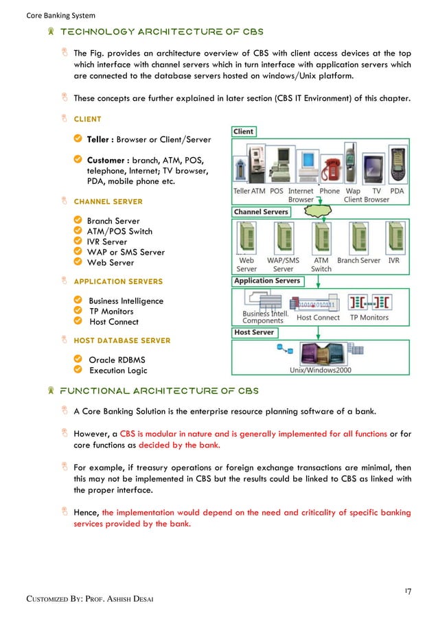 5. Core Banking System | PDF
