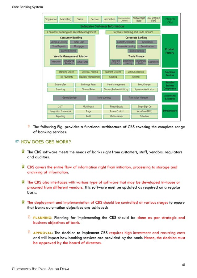 5. Core Banking System | PDF