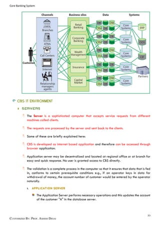 5. Core Banking System | PDF