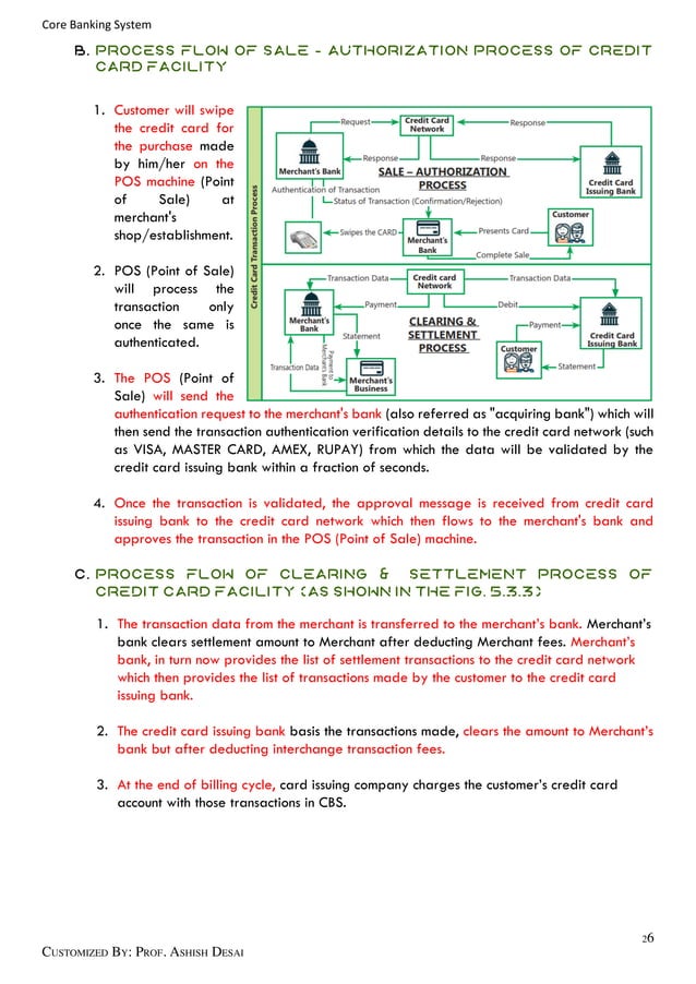 5. Core Banking System | PDF