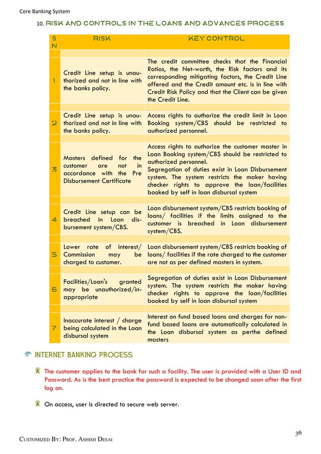 5. Core Banking System | PDF
