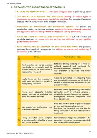 5. Core Banking System | PDF