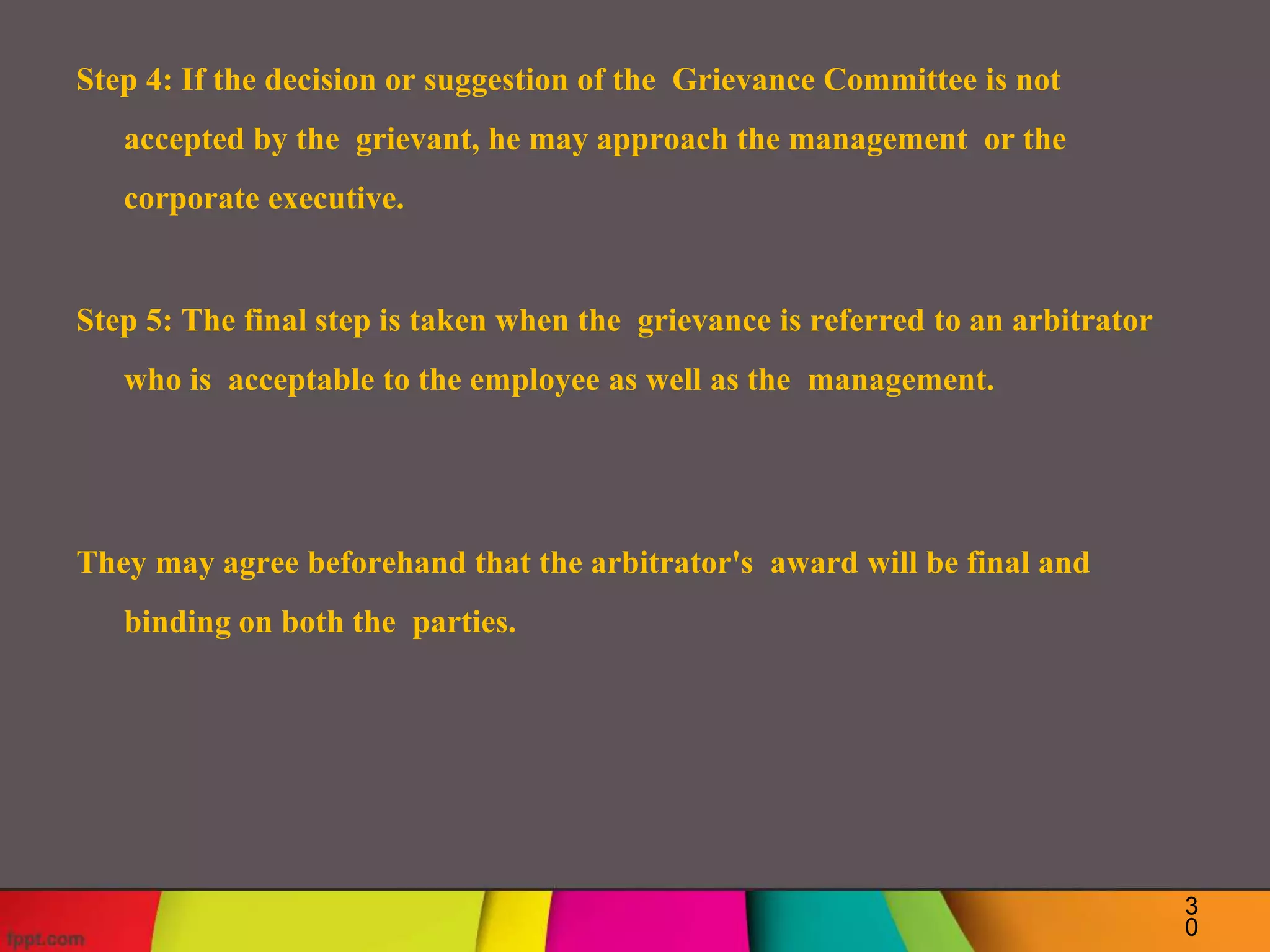 Discipline and Grievance Procedures | PPTX