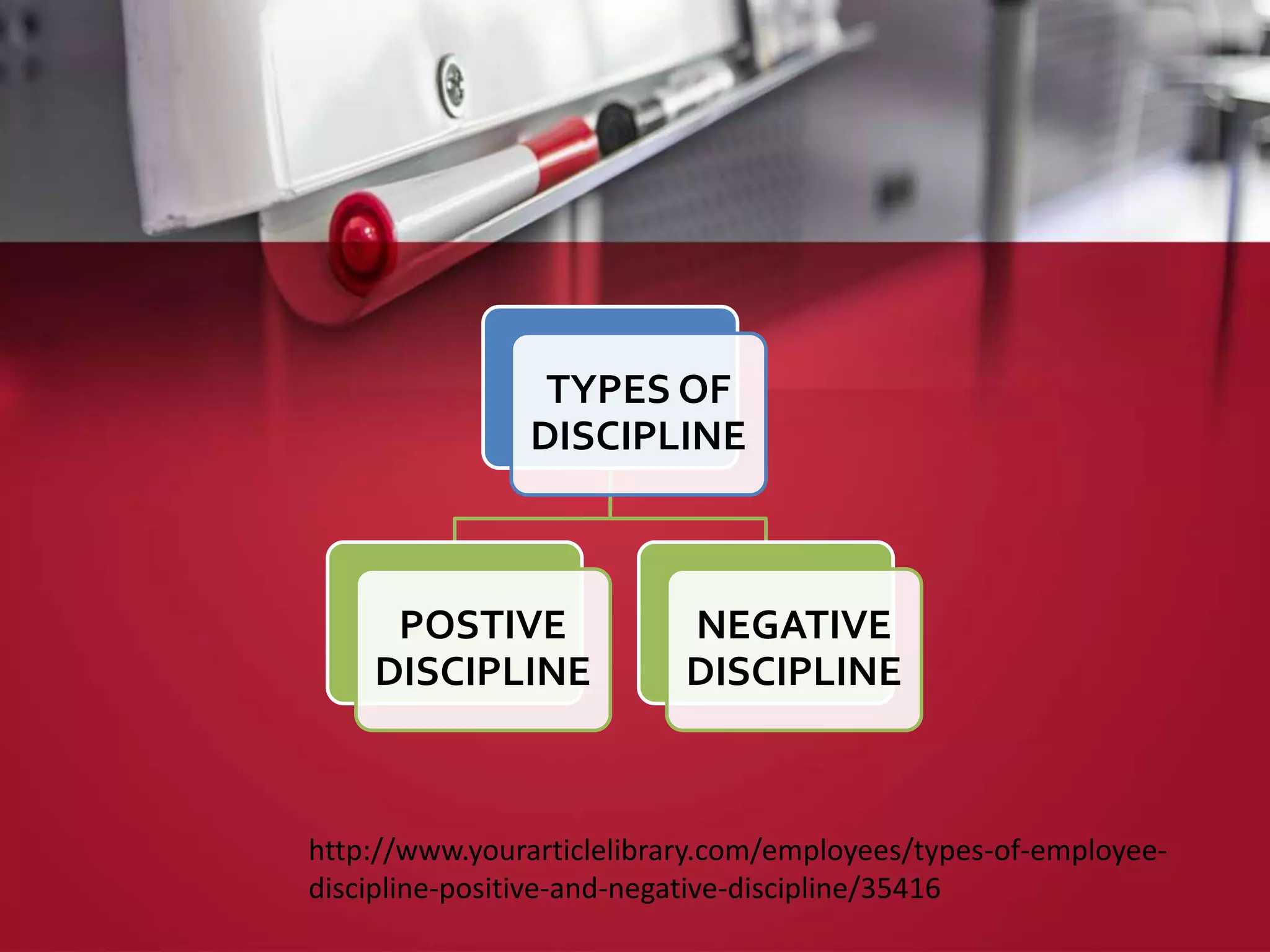 Discipline and Grievance Procedures | PPTX