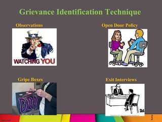 Discipline and Grievance Procedures | PPTX
