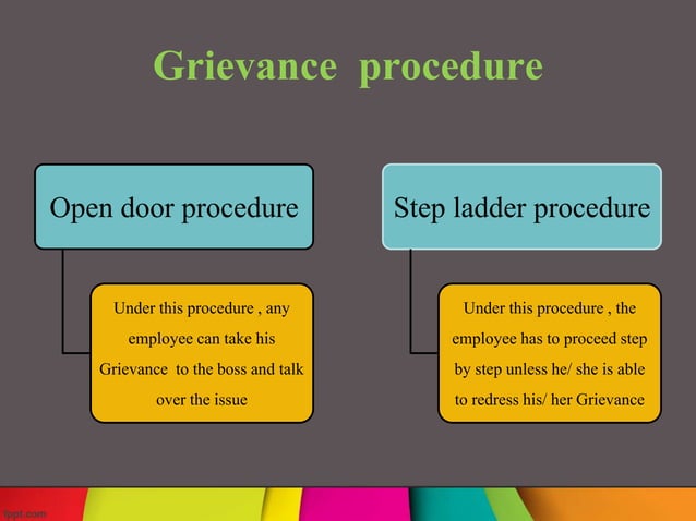Discipline and Grievance Procedures | PPTX | Careers
