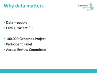 Why data matters – what we need to be mindful of Jillian Hastings Ward ...
