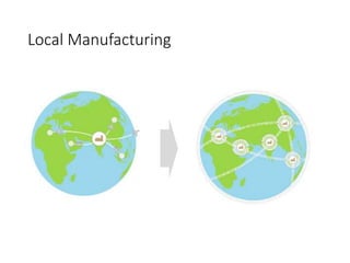 Local Manufacturing Based on Open Principles | PPT