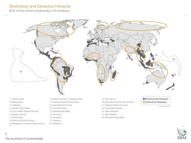 5. Biodiversity Assessment and the Extractives Sector | PDF