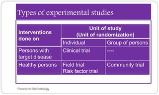 5. experimental studies | PPT