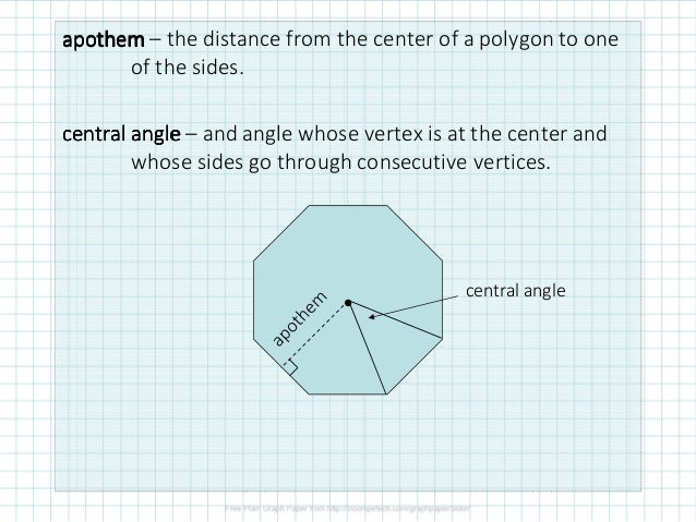 5.13.2 Area of Regular Polygons and Composite Shapes