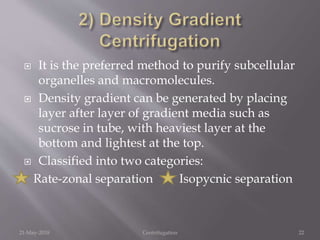 Centrifugation (Extraction Technique) | PPTX