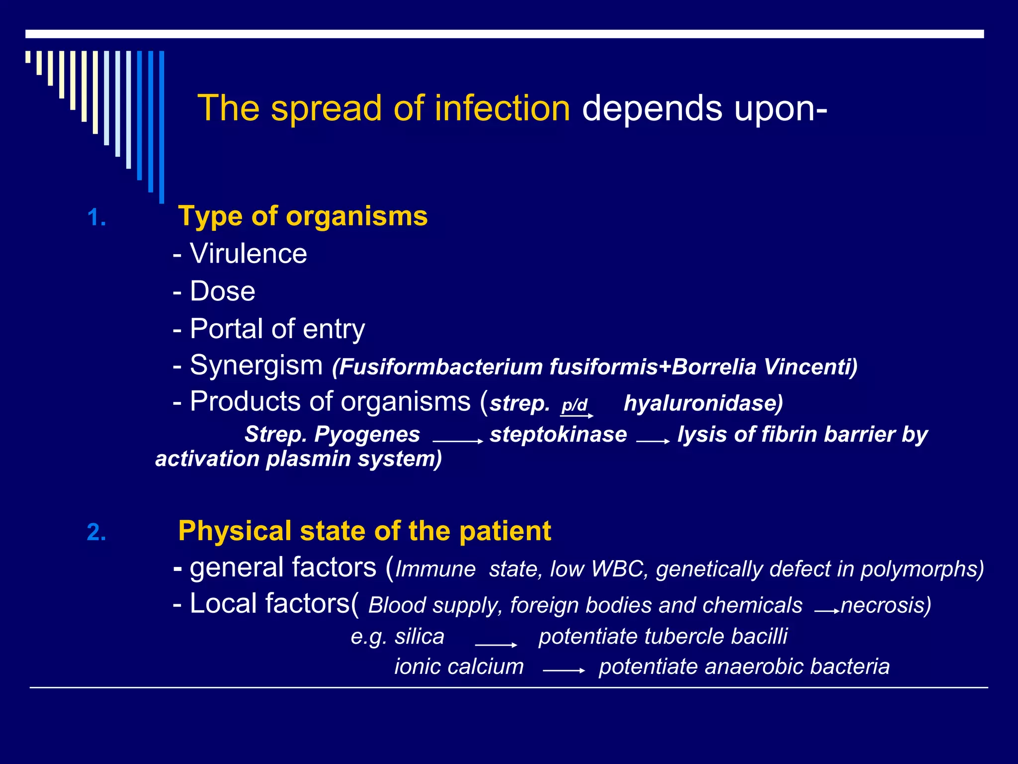 Spread of Oral Infection | PPT