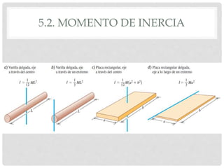 Inercia Rotacional