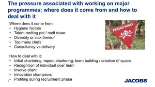 Kim Chester - Thriving and Surviving in a Major Programme | PDF ...