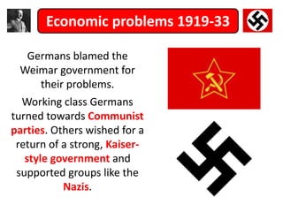 Hitler and Nazi Germany - economic problems in the weimar republic | PPT