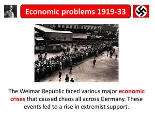 Hitler and Nazi Germany - economic problems in the weimar republic | PPT
