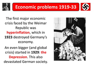 Hitler and Nazi Germany - economic problems in the weimar republic | PPT