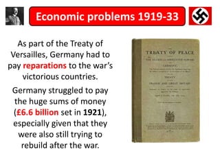 Hitler and Nazi Germany - economic problems in the weimar republic | PPT