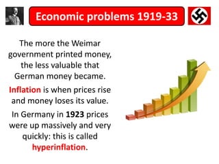 Hitler and Nazi Germany - economic problems in the weimar republic | PPT