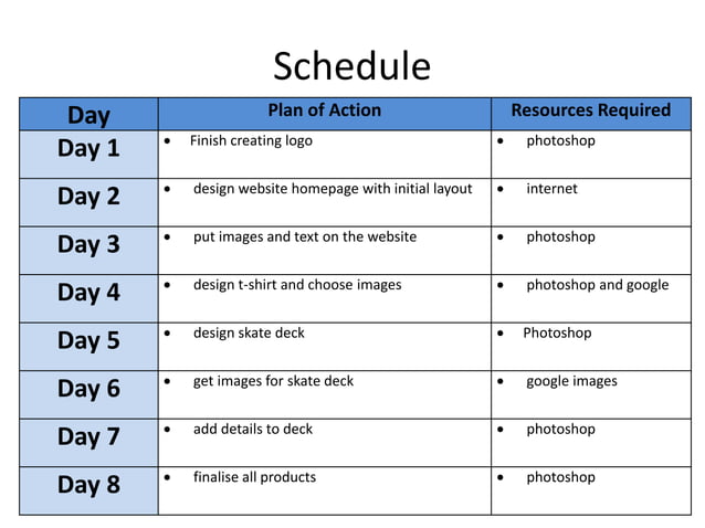 5. fmp pre production | PPTX | Desktop Publishing | Computer Software and Applications