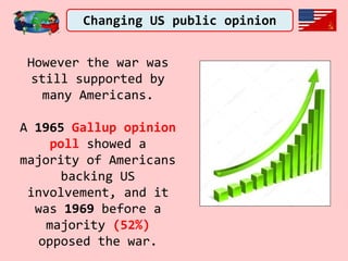 reasons the usa lost the vietnam war us public opinion | PPTX