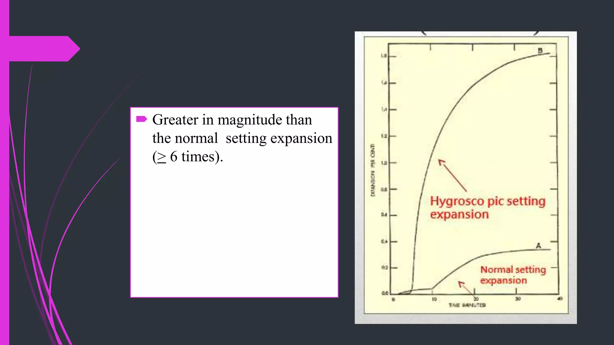 Investment material | PPTX