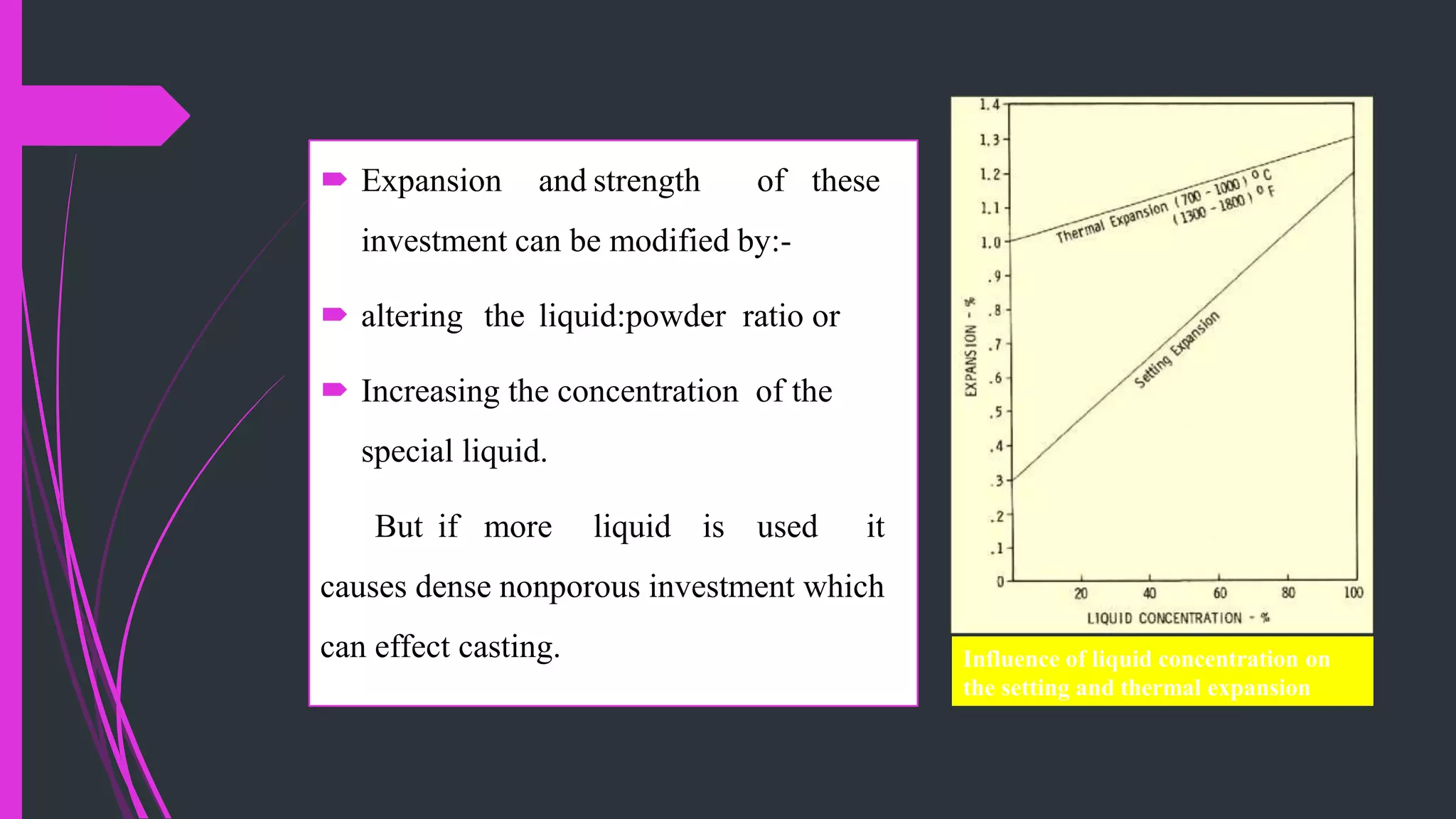 Investment material | PPTX